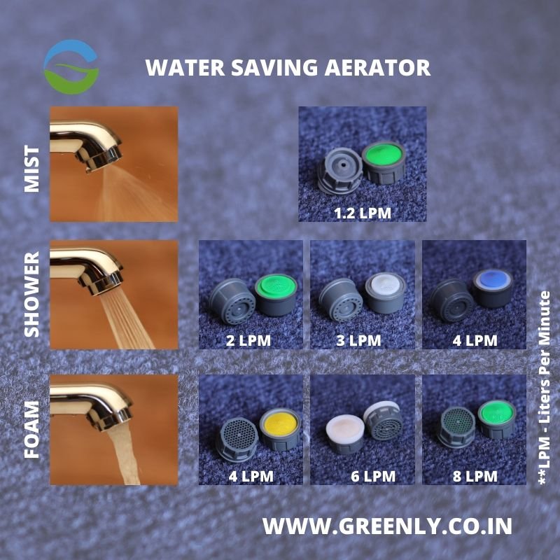 8 LPM Foam flow Water Aerator - Greenly Sustainable Solutions